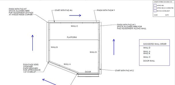Enhancing the Planning Process with 3D CAD Design Software - Advanced ...